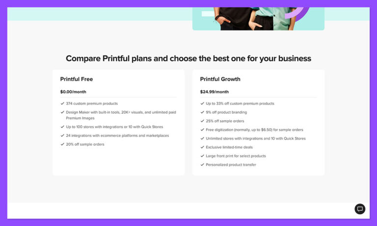Printful Pricing: What You Need to Know for Cost-Effective Custom ...