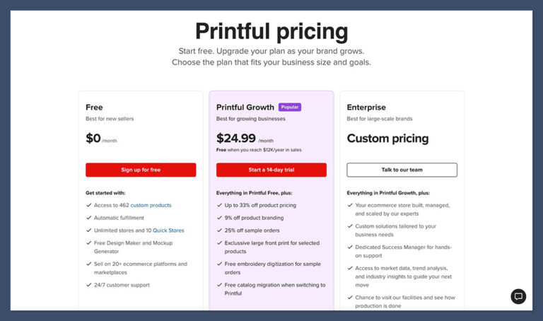 I Tested and Reviewd Printful vs Printify